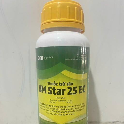 3 Cùng : Học - Làm - Phát triển . Thuốc trừ sâu bm Star 25 EC ...